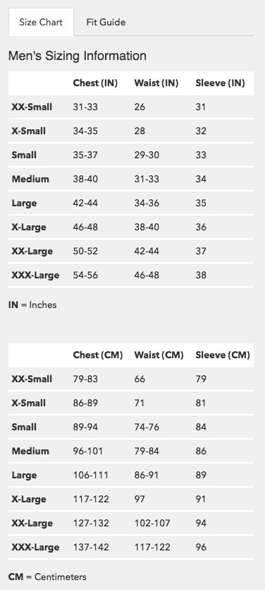 Patagonia M's Synch Jacket Seabird Grey | Sportfishtackle.nl